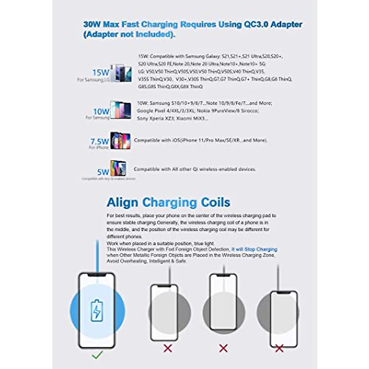 Wireless Charger, Qi-Certified 30W Max Wireless Charging Pad Compatible with Samsung Galaxy S23/S22/S21/S21 Ultra/S21+/S20 fe/S20/Note 20/10,Google Pixel,LG,and More