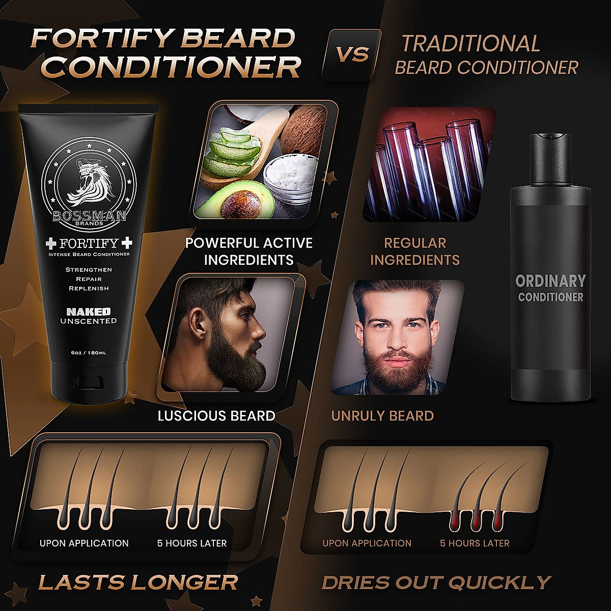 Bossman Fortify Intense Beard Conditioner - Shower Beard Wash, Moisturizer and Beard Softener for Men - Beard Growth Products - Made in USA (Naked Scent)
