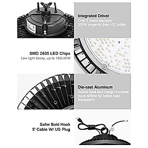 Qmix LED High Bay Light 150W 22,500LM 1-10V Dimmable with 5' Cable W/US Plug, UFO High Bay Light 5000K Daylight 600W MH Replacement, Commercial Bay Lighting DLC/ETL Listed