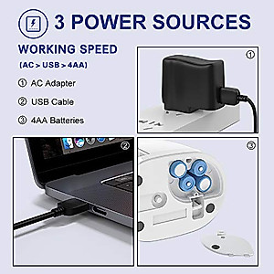 ZMOL Electric Pencil Sharpeners Battery Operated, Pencil Sharpener for Colored Pencils, Auto Stop for No.2/Colored Pencils(6-8mm),School/Classroom/Office/Home(USB Cable Included)