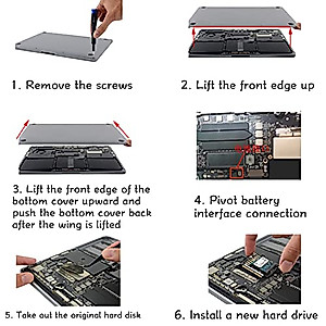 Jopwkuin SSD Convert Card, Wide Applicability PCB Material M.2 NVME Riser Card Replace Accessories for Notebook Computer
