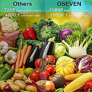 4k Projector, WiFi Projector, OSEVEN Portable Movie Projector Supported 4K, Compatible with Smartphone, TV Stick, HDMI, VGA, USB, Laptop, Tablet，iOS & Android