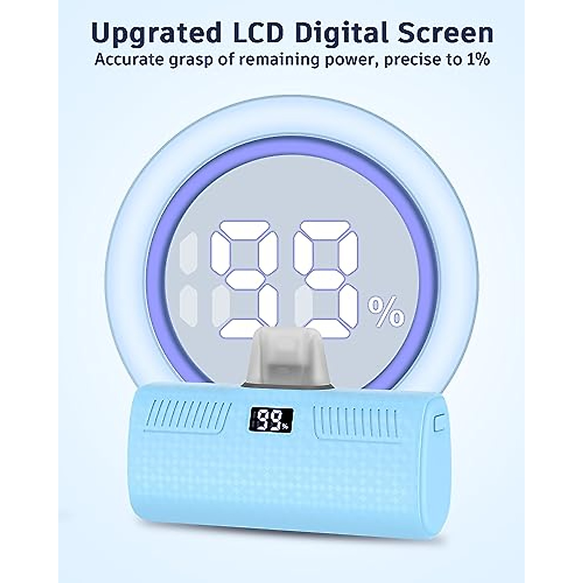 GIN FOXI Portable Charger for iPhone, Fast Charging (22W) LCD Digital Display Cute Power Bank, Portable Phone Charger Battery Pack for iPhone 14/14 Plus/13/13 Pro Max/12/11/8