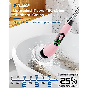 Fader Electric Spin Scrubber, New Cordless Shower Scrubber with 8 Replaceable Brush Heads and Adjustable Extension Handle, Power Cleaning Brush for Bathroom, Kitchen, Car, Tile, Wall, Floor-Pink