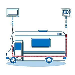 4 Pin Aviation Cable with Corrugation Tube Cover, 4 Pin Video Cable for Backup Camera,4 Pin Camera Extension Cable for Rear View Camera System RV Truck Trailer Bus Waterproof by INSEETECH (33FT/10M)