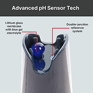 Apera Instruments GroStar Series GS1-P pH/ORP Pen Tester Kit with Replaceable Double-Junction pH Probe and ORP Probe for Hydroponics Water Quality Testing, Gen II