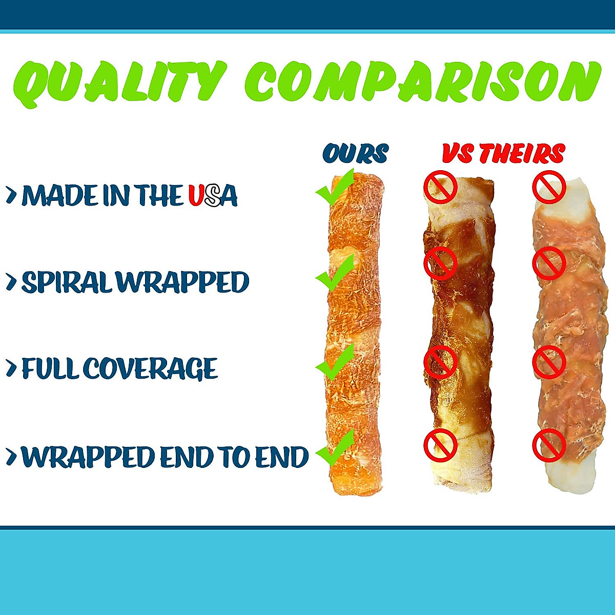 Texas Pet Company Chicken Jerky Dog Treats Soft, Crunchy & Chewy Dog Chicken Jerky for Dogs Wrapped Rawhides, Large Dog Treats, 2 in 1 Healthy Dog Treats for Large Dogs | USA Made Mega Size 1 Ct