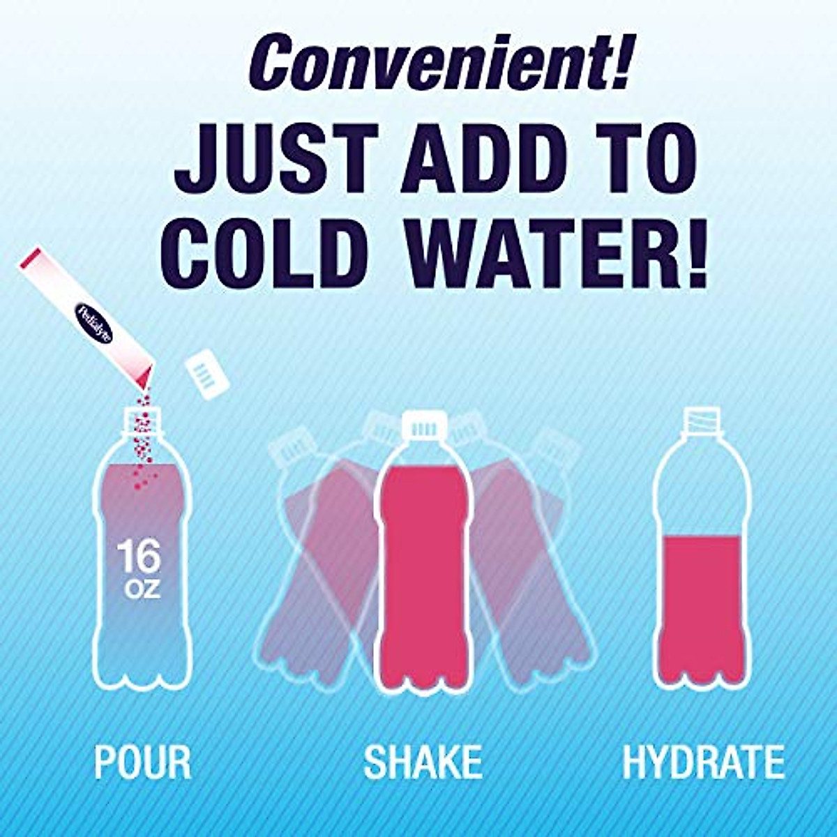 Pedialyte Hydration Station Multipack, Electrolyte Hydration Drink, 0.6-oz Electrolyte Powder Packets, 80 Count