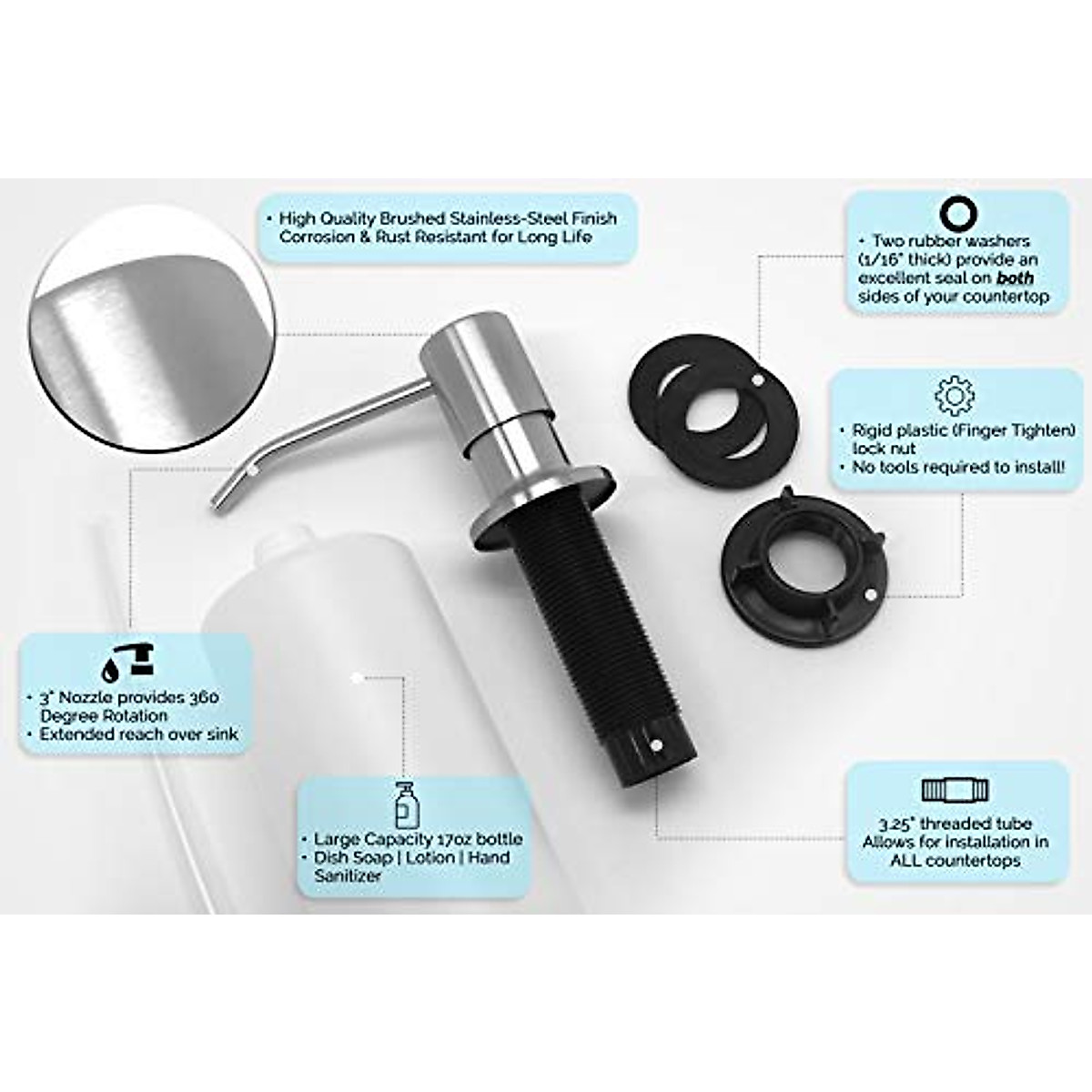 Ultimate Kitchen Built-in Soap Dispenser for Kitchen or Bathroom: Durable Stainless Steel; Fills from top, Large 17oz. Bottle; Long 3 inch Nozzle; Check Valve maintains Prime. Satin Finish