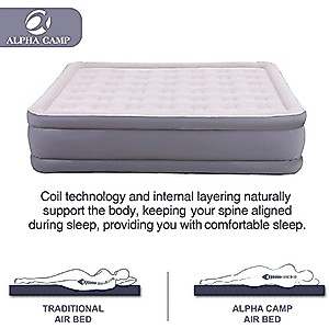 ALPHA CAMP Air Mattress with Built in Pump, Double High Inflatable Airbed Blow Up Mattress with Flocked Top, 18inch Twin Size for Camping Travel Guests Home, Storage Bag & Repair Patch Kit Included