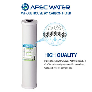 APEC 20" Whole House High Flow GAC Carbon Replacement Water Filter (FI-CAB20-BB)