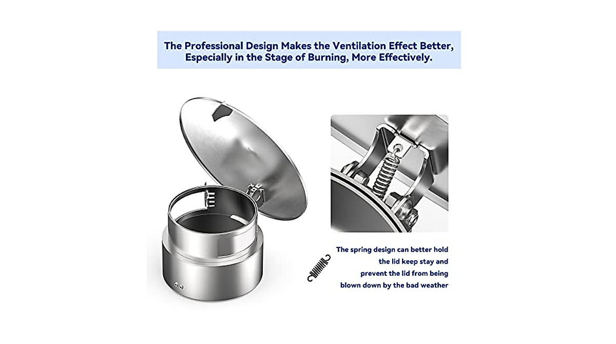 Skyflame Stainless Steel Grill Vent Cap for Char-Griller AKORN ...