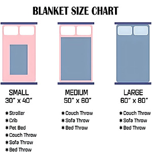 Personalized Baby Girl Blanket with Name Vintage Floral Custom Baby Blanket, Gift for Baby Shower, Vintage Baby Blanket, Nursery Blanket, Crib Blanket