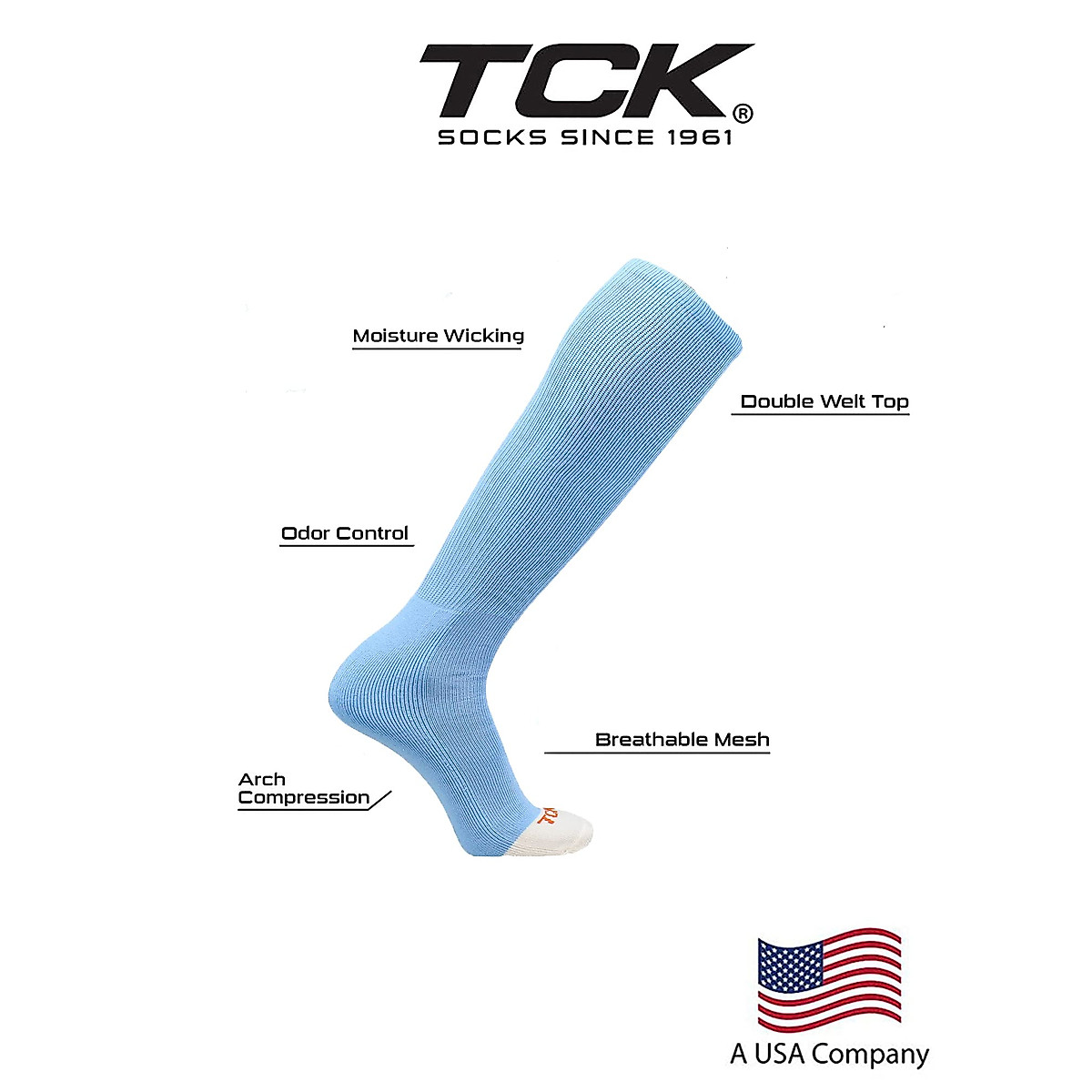 TCK Prosport Performance Tube Socks (Columbia Blue, Medium)