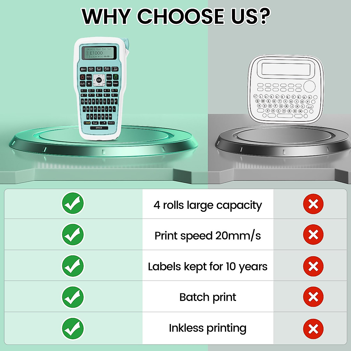 Vixic Handheld Label Maker Machine with Tape,E1000 Label Printer with QWERTY Keyboard Easy to Use Portable Label Makers for Industrial Work Home School Office Organization Green