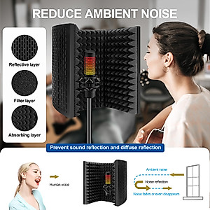 Aokeo Professional Studio Recording Microphone Isolation Shield,Suitable for Blue Yeti and Any Condenser Microphone Recording Equipment（AO-403）