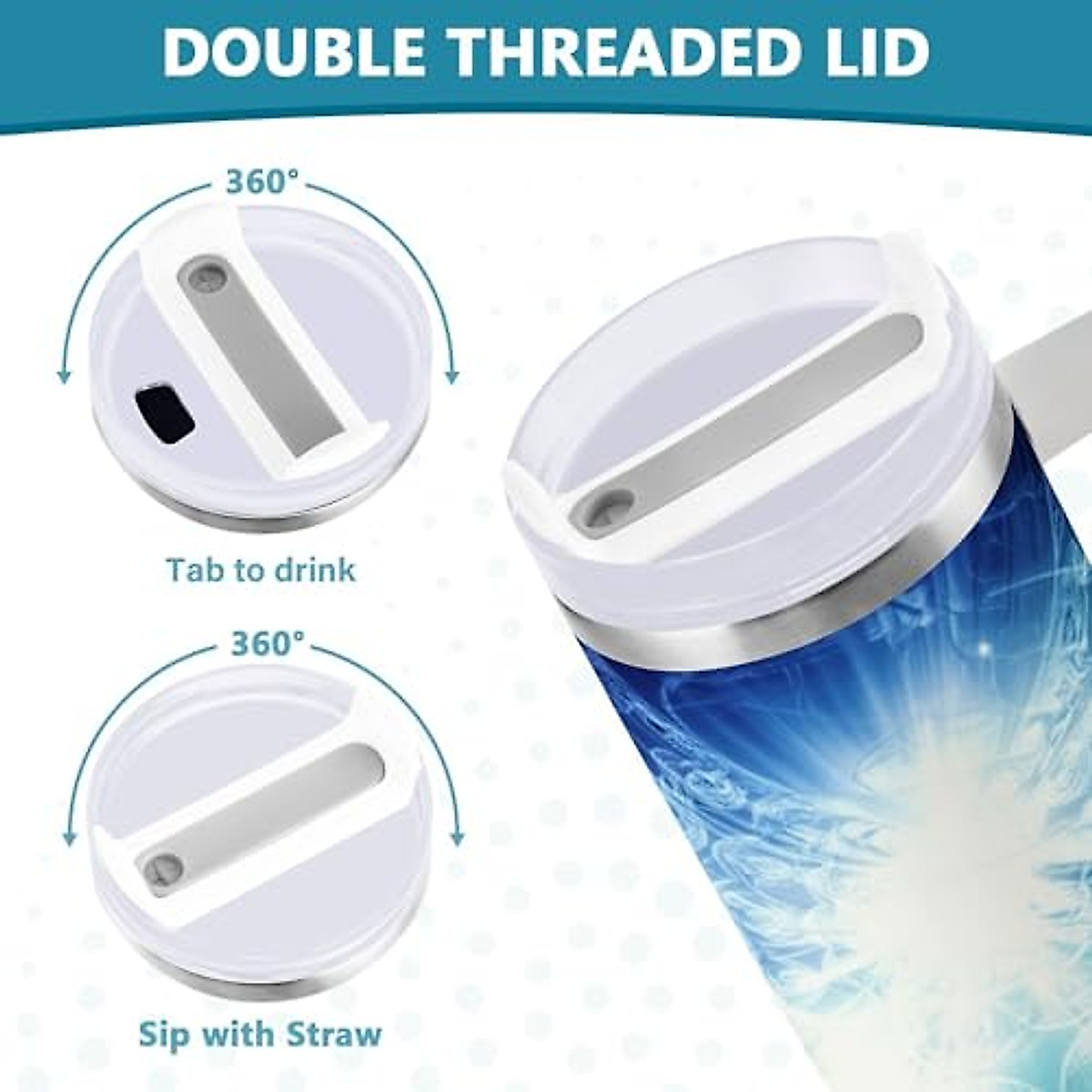 RPLIFE Galactic Bloom Blue 40 Oz Tumbler with Handle and Straw, Stainless Steel Tumbler, Insulated Coffee Mug with Lid