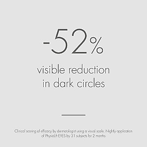 Avene PhysioLift EYES, Retinaldehyde to Reduce Appearance of Puffiness, Dark Circles, Wrinkles, 0.5 Oz