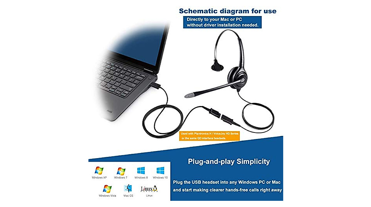 VoiceJoy USB Adapter for Plantronics Headsets - Easy Plug & Play