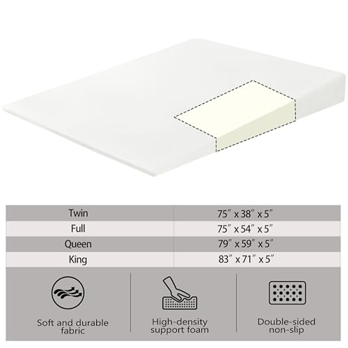 CYMULA Mattress Wedge, 7-Inch Inclined Queen, Mattress Wedge for Acid Reflux, GERD, Snoring, Neck & Back Pain, Under Mattress Wedge with Washable Cover & Non-Slip Bottom for Bedroom (5 Inch, Queen)