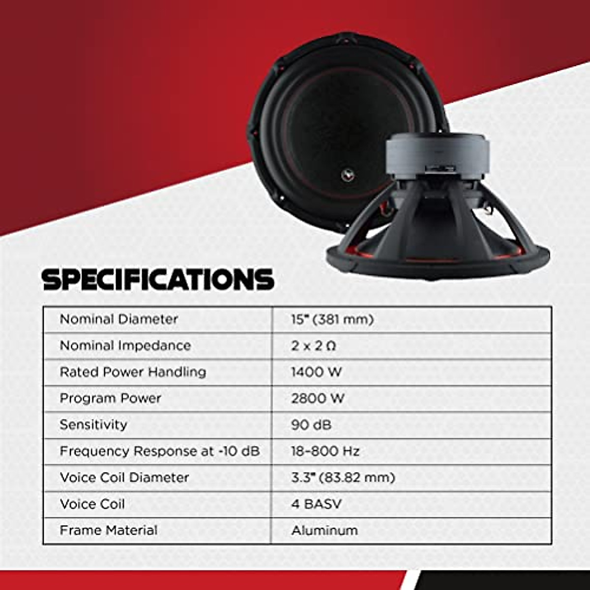 AudioPipe TXX-BDC4-15D2 15 Inch 2,800 Watt High Performance Powerful Dual 2 Ohm DVC Vehicle Car Audio Subwoofer Speaker System, Black (2 Pack)