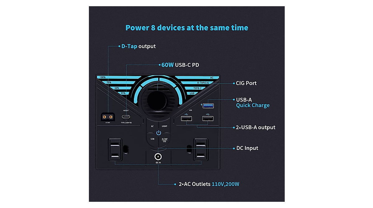 Renogy Phoenix 300 Solar Generator - Power Anytime, Anywhere