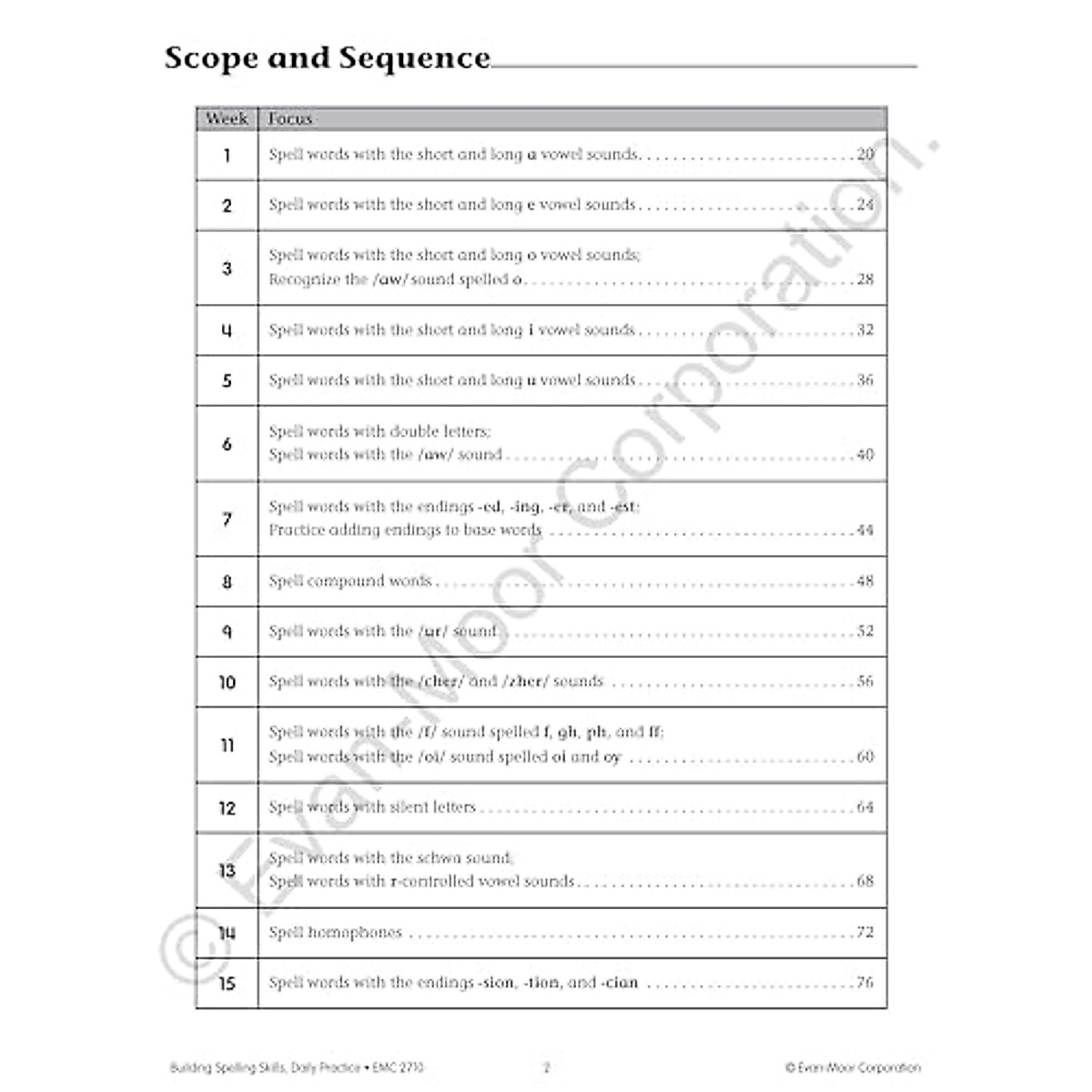 Evan-Moor Building Spelling Skills, Grade 6 - Homeschooling & Classroom Resource Workbook, Reproducible Worksheets, Teaching Edition, Spelling Strategies, Reading and Writing Skills