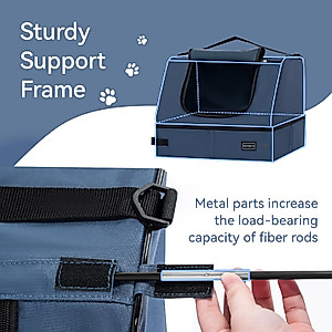 PETSFIT Travel Litter Box for Cats - Removable 2-Layer Leak-Proof Lining, Scratch-Resistant Fabric with Sturdy Support Frame, Cat Collapsible & Travel Litter Box Blue