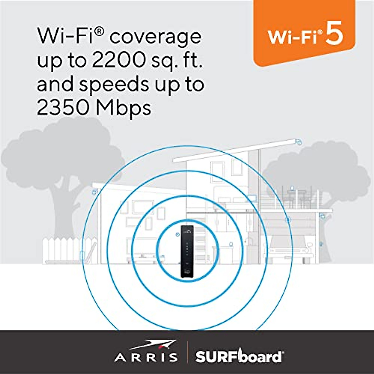Arris (SBG7600AC2-RB) - Cable Modem Router Combo - Fast DOCSIS 3.0 & AC2350 WiFi,for Comcast Xfinity, Cox, Charter Spectrum & More, Four 1 Gbps Ports, 800 Mbps Max Internet Speeds - Renewed
