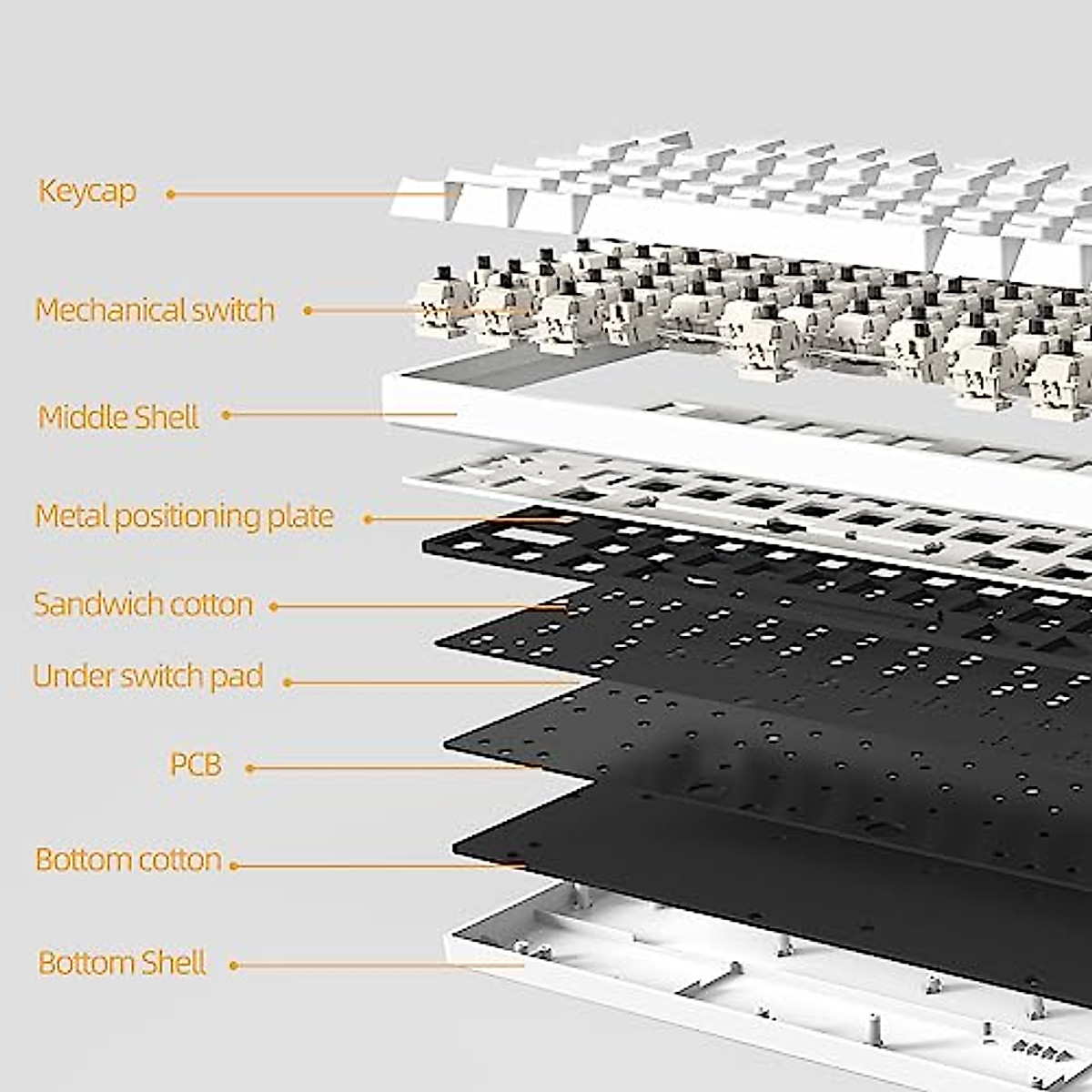 IROK FE87/104 Pro Wireless hot-swappable Gaming Keyboard, backlighting Mechanical Keyboard, Silenced Construction, Bluetooth/2.4G/Wired for Windows PC Gamers White-Red Switch