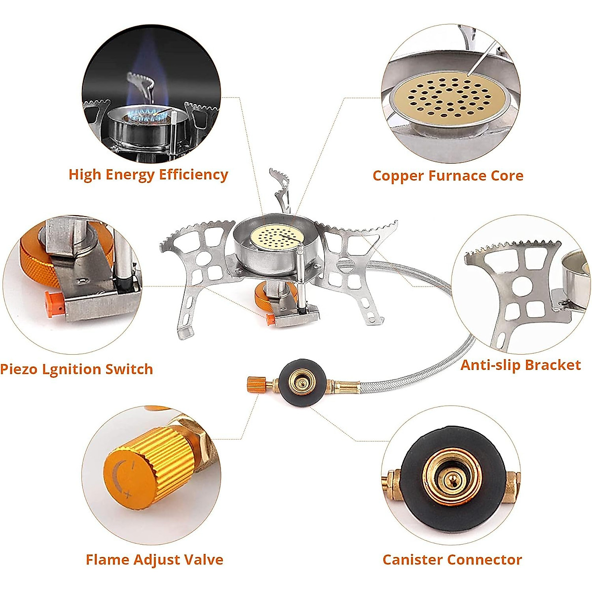 BP Compact 2.0 Portable Camping Stove (Propane + Butane Adapters Included) | Windproof Camping and Backpacking Mini Stove with Built-in Ignition System | Perfect for Hiking and Picnic -3900W