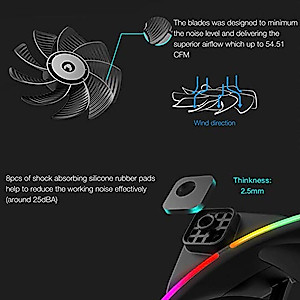 CP3 120mm Fan 3 in 1 Kit Upgrade,12cm RGB LED Computer Case Fan - PWM Cooling Fan - Dual Light Loop Quiet Fan/Multiple Light Modes for PC Case