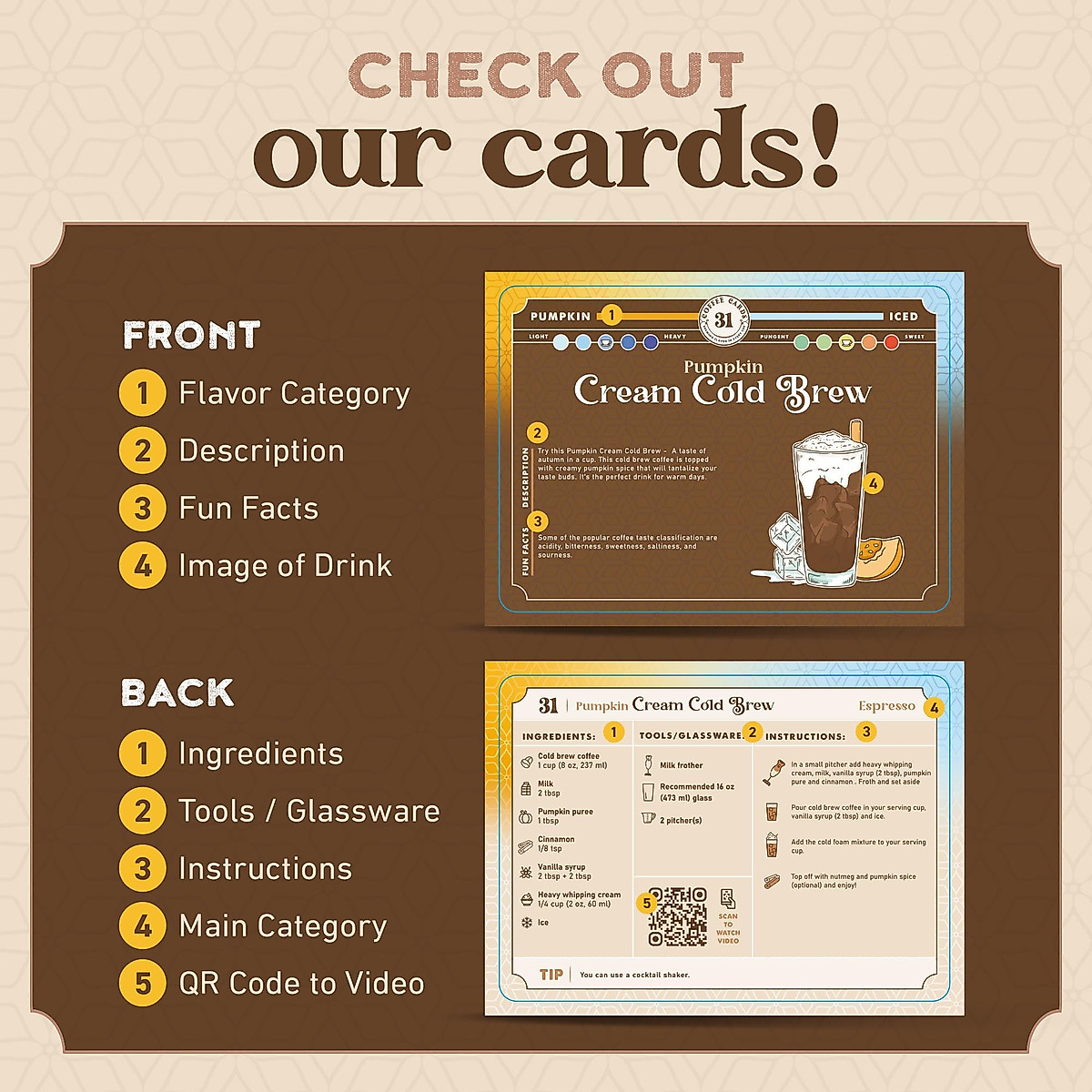 f&m. creations Coffee Gift Set for Coffee Enthusiasts and Coffee Lovers - Compact & Convenient Coffee Bar Accessories, Coffee Essential Station Addition, Kitchen Decor