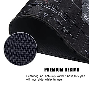 VIPAMZ Extended XXXL Gaming Mouse Pad - 35.4"x15.7"x0.12" Dimension - Portable with Extended XXL Size - Non-Slip Rubber Base - Special Treated Textured Weave with Precision Control (worldmap)