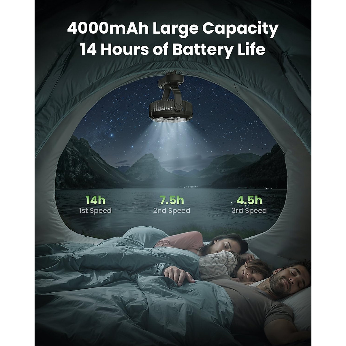 Gaiatop Portable Camping Fan with LED Lantern, 4000mAh 8-Inch Rechargeable Outdoor Tent Fan, 360° Head Rotation, 3 Speed and Quiet Battery Operated USB Desk Fan for Indoor Outdoor Travel Black