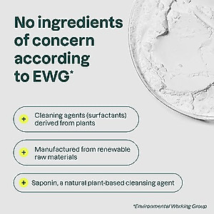 ATTITUDE Bathroom Cleaner, EWG Verified, Plant- and Mineral-Based Ingredients, Vegan and Cruelty-Free Household Products, Citrus Zest, 27.1 Fl Oz