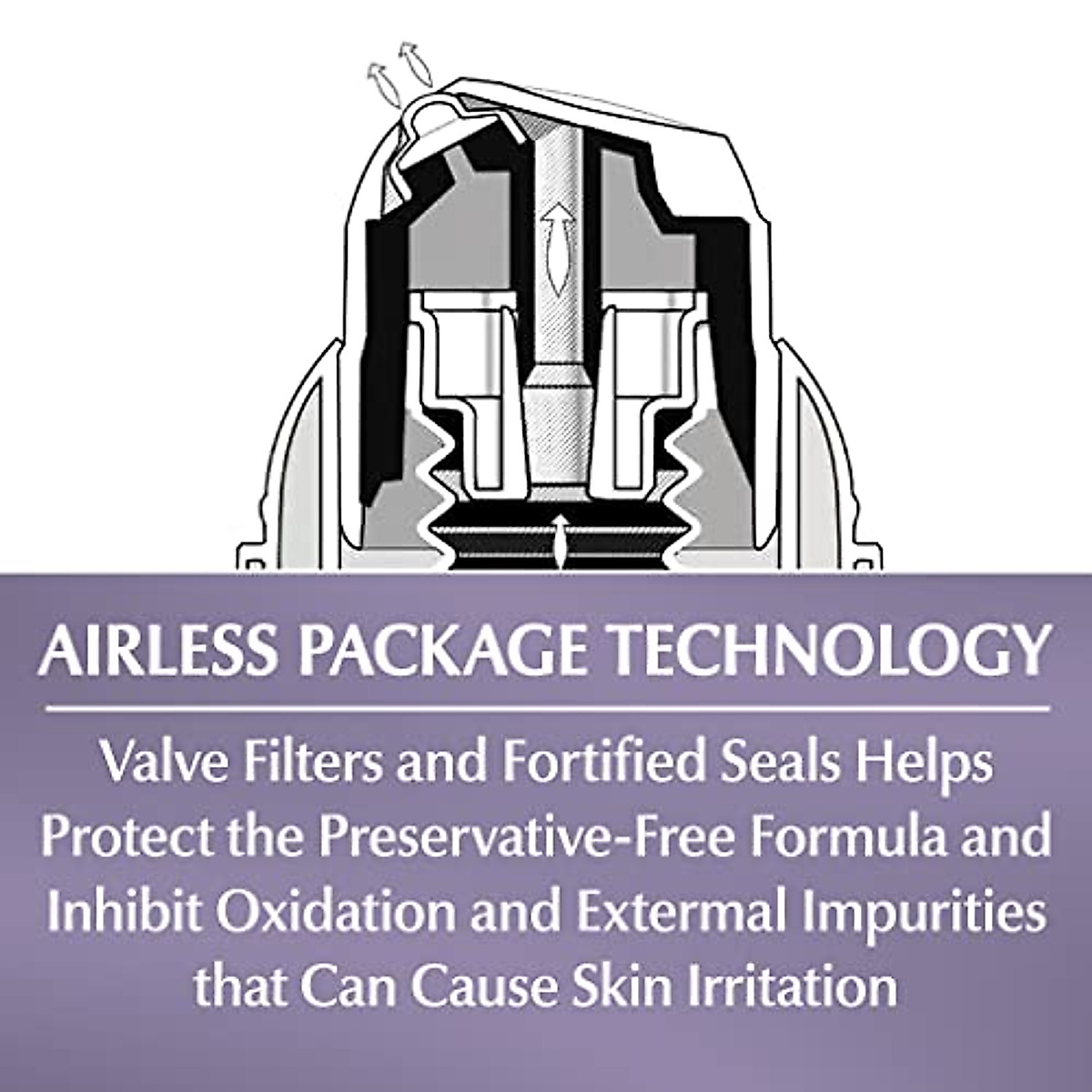 Eucerin Skin Balance Day Cream, Sensitive Skin Face Moisturizer Enriched with Tri-Balance Complex, 1.7 Oz Bottle