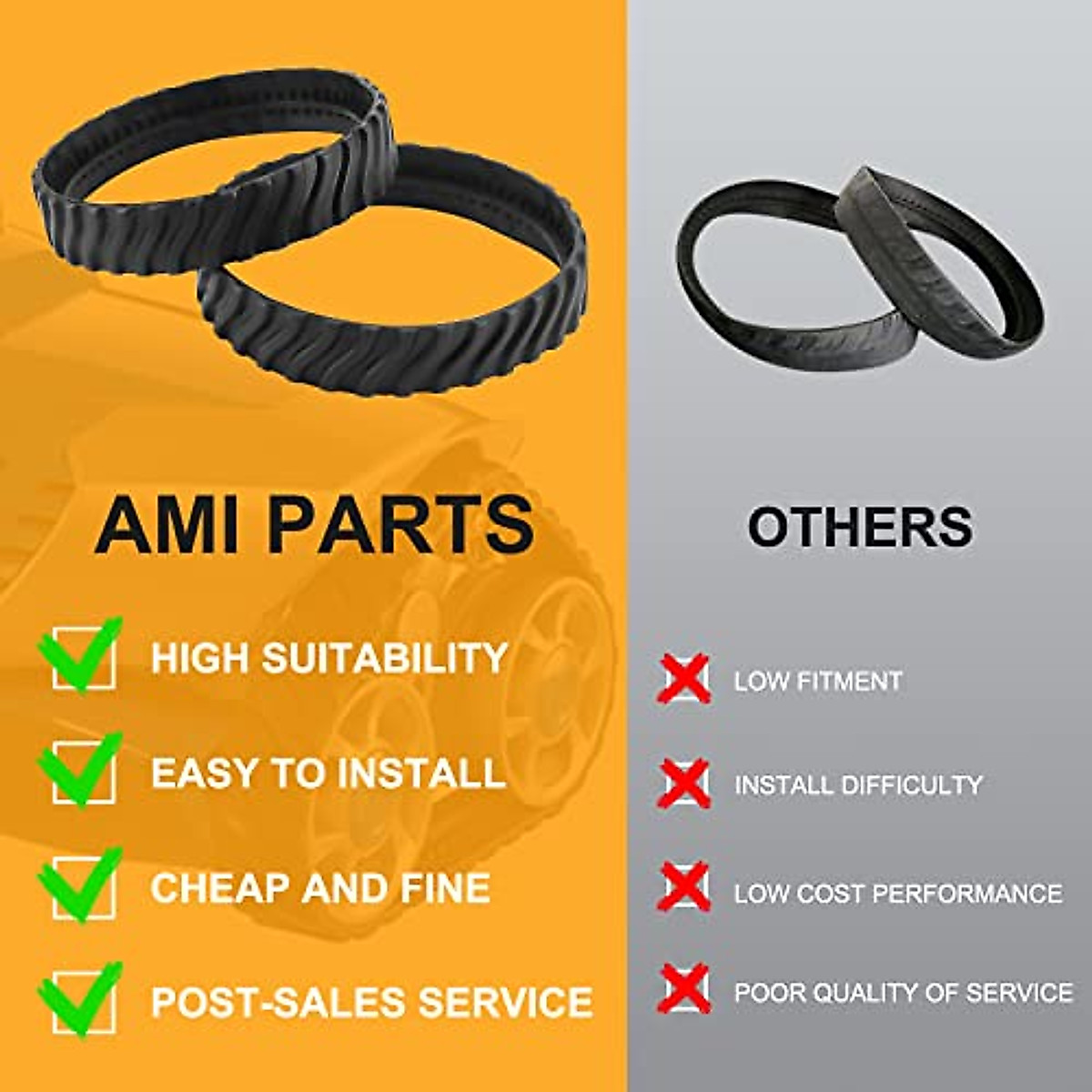 AMI PARTS R0526100 MX8 MX6 Swimming Pool Cleaner Replacement Tire Track Wheel Fits for Baracuda Pool Cleaners(2pcs)