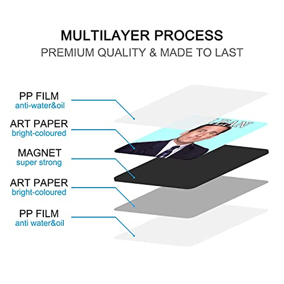 DUNGGLE Dishwasher Magnet Clean Dirty Sign Indicator, Washing Machine Magnet Double Sided Kitchen Dish Washer Refrigerator Magnet Flip with Magnetic Plate Office Michael Scott
