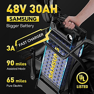 GESHENG 90Miles Long Range【Samsung 30AH】 Electric Bike, 750W&28MPH Folding Ebike for Adults, 20 x 4.0” Step-Thru & Fat Tire E Bike with Shimano 7-Speed, 2seats Commuter Electric Bike