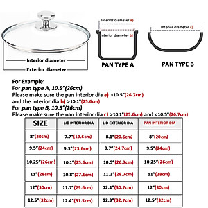 Glass Lids for 8, 9.5, 10.25, 11, 12, 12.6 Inch Frying Pans, Pots, Cast Iron Pans, Tempered Covers for Replacement with Stainless Steel Rim & Handle, Dishwasher & Over Safe