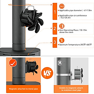 HIDALIFE Wood Stove Fan Heat Powered, Magnetically Flue Pipe Mounted 6 Blades Fan, Non Electric, Silent Thermal Eco Fan for Gas Pellet Wood Burner Tent Stove Accessories