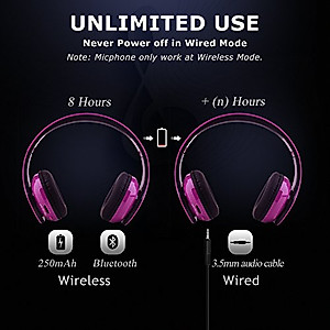 deep Purple Hi-Fi Over-Ear Stereo Bluetooth Headphones Built in Mic-Phone Talk with Phone or Listen Music Clearly, Built Noise Cancellation Technology, with Retail Package!