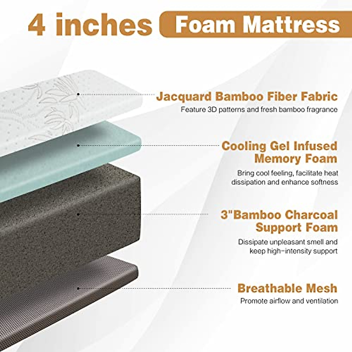 KOMFOTT 4” Tri-Folding Mattress with Storage Bag Twin XL, Cool Gel Memory Foam Mattress with Bamboo Cover, Portable Floor Mattress for RV’s, Camping, Sleepovers, Guest Room, CertiPUR-US Certified