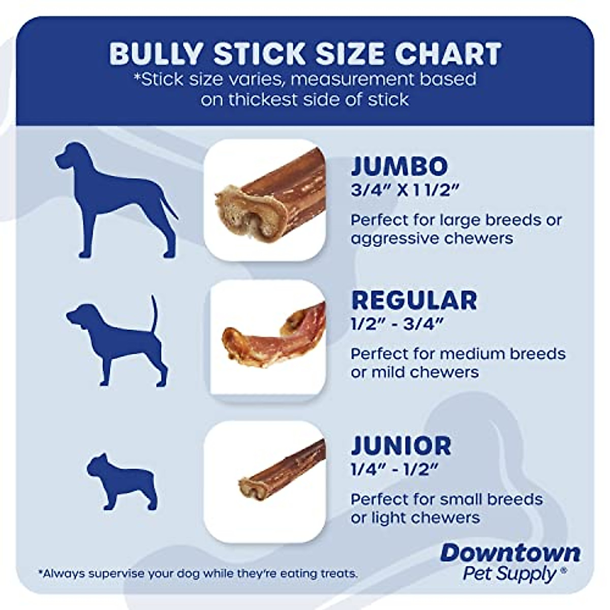Downtown Pet Supply USA Sourced 6", 10 Pack Bully Sticks for Large Dogs, Regular - Rawhide Free Dog Chews Long Lasting and Non-Splintering - Single Ingredient, Low Odor Bully Sticks for Medium Dogs