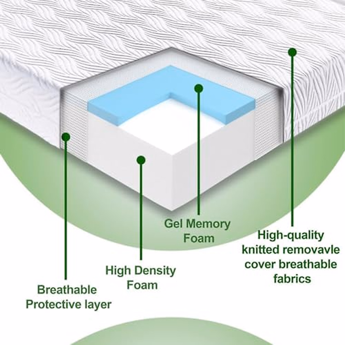 Full Size 12 Inch Cooling Gel Memory Foam Mattress in Box for Back Pain Relief, Supportive Pressure Relief, CertiPUR-US Certified, Made in USA, Medium Firm Feel with Fiberglass Free (12''Full)