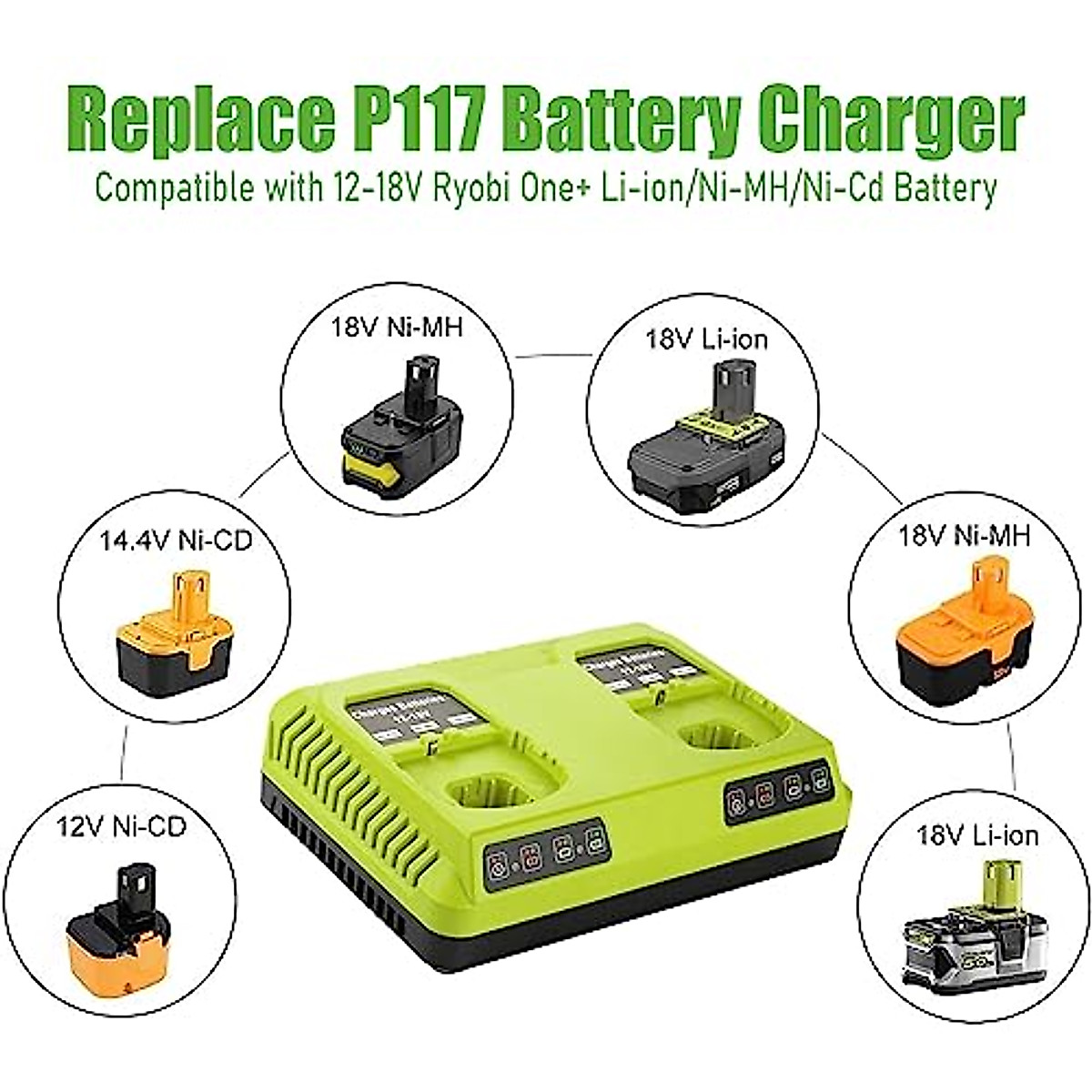 Upgraded 7.0Ah 18V Batteries & Dual Charger Combo for Ryobi 18V Battery and P117 Charger, Cell9102 Compatible with Ryobi 18V ONE + P108 P107 P104 P105 P102 P103 Tools Charger with 260051002 P117 P118