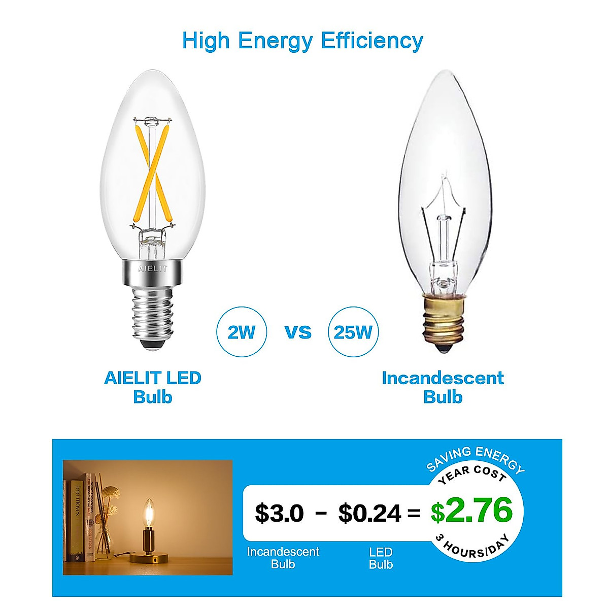 AIELIT Vintage LED Candelabra Bulbs 25W Equivalent, Warm White 2700K, E12 LED Light Bulb Dimmable, 200 Lumens, Clear Glass, 2W B11/B10/C35 Edison Torpedo Filament Bulb for Ceiling Fans, 4-Pack