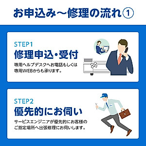 Epson HSCT21503 Service Pack, 3 Years Engineer Business Trip & Repair Prices Included