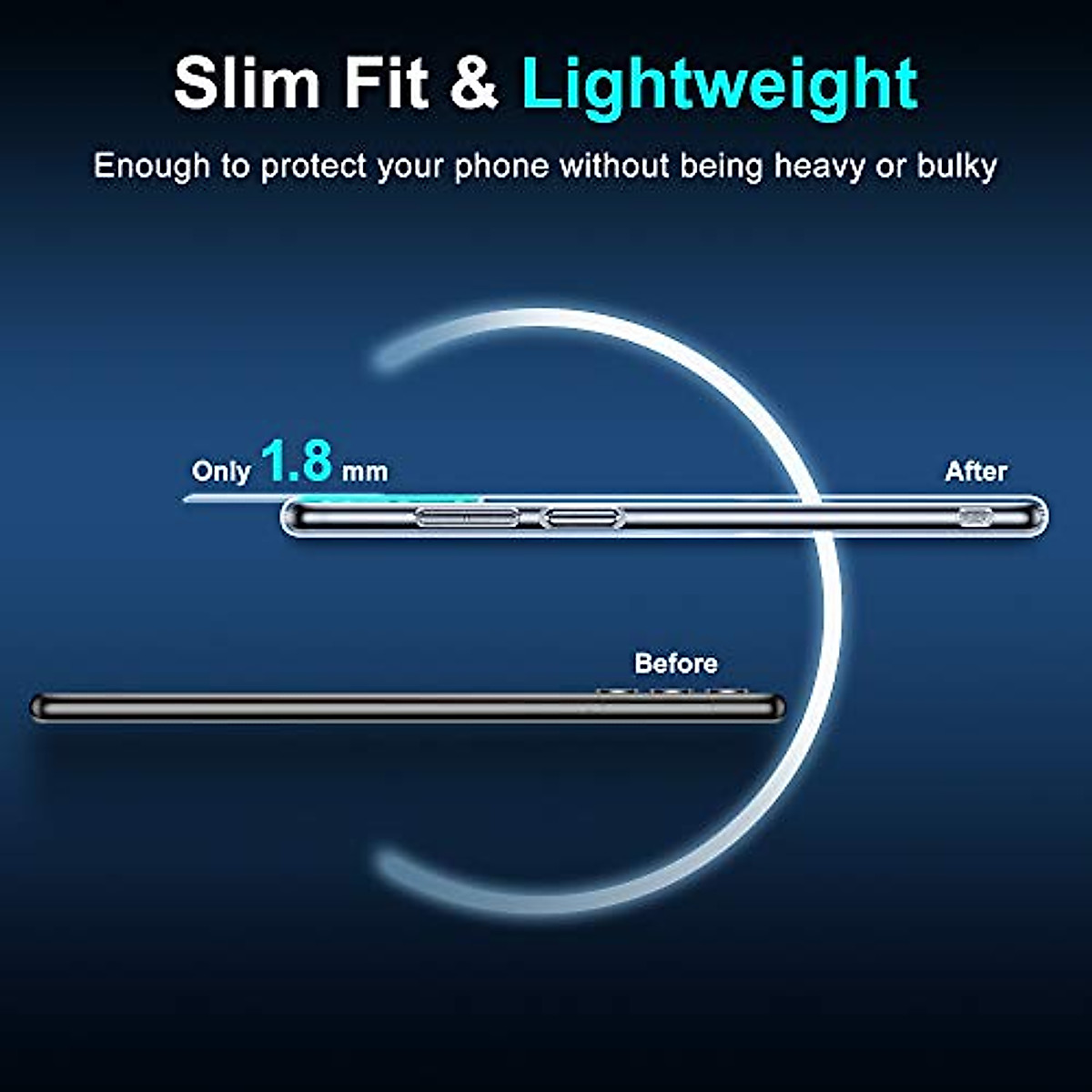 Samsung Galaxy A32 5G Case, Vakoo Crystal Clear Series Slim Thin Soft TPU Shockproof Protective Phone Case for Galaxy A32 5G Smartphone - Transparent